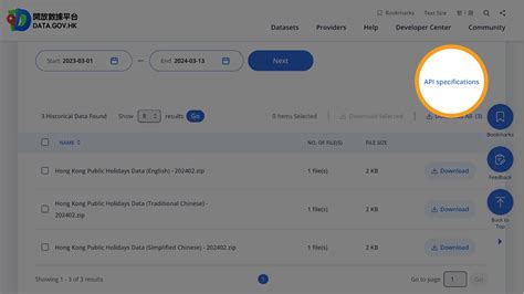 User Guide Datagovhk