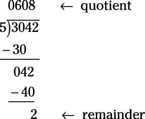 How To Divide Big Numbers With Long Division Dummies