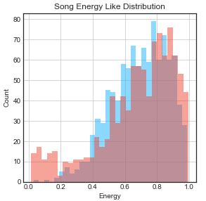 GitHub Pkhosravi Unify Unify Is The World First Artificially Intelligent DJ That Seamlessly