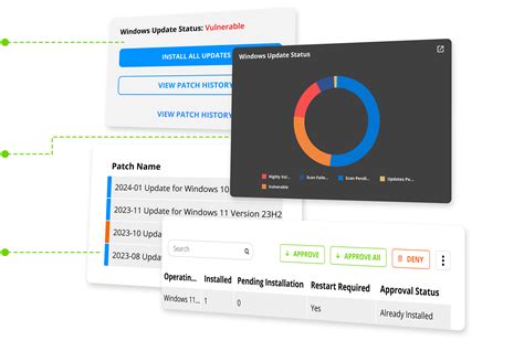 Faronics Deploy — Cloud Based Computer Management And Device Deployment