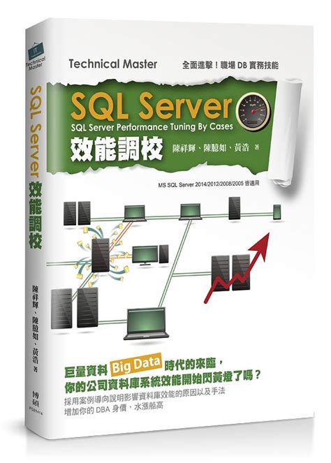 Sql Server效能調校 誠品線上