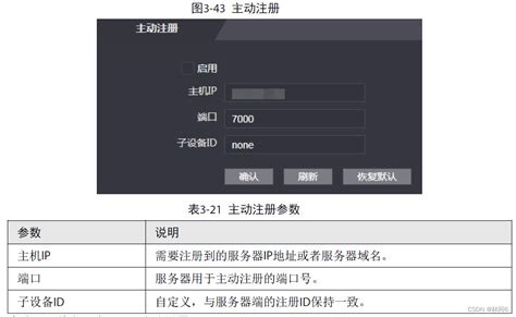 大华sdk主动注册java开发笔记 Csdn博客