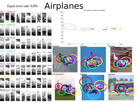 零件的物体识别
