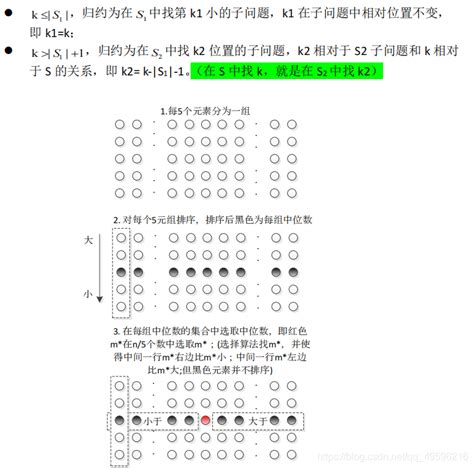选第k小元素：特定分治策略 c语言分治法找在n个元素的集合中选出第k小元素。 csdn博客