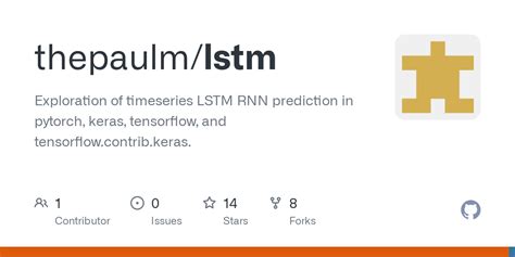 Github Thepaulmlstm Exploration Of Timeseries Lstm Rnn Prediction In Pytorch Keras