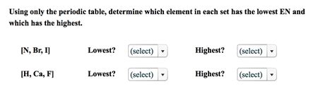 Solved Using Only The Periodic Table Determine Which Chegg Com