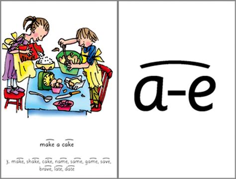 Read Write Inc Phonics A Speed Sounds Card Set Single Pack Bebooks