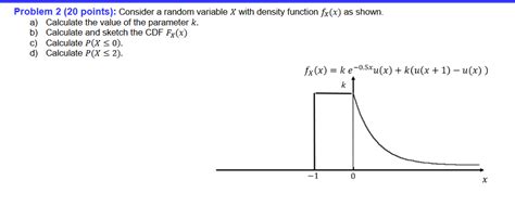 Solved Problem 2 20 Points Consider A Random Variable X