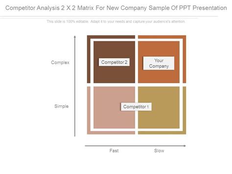 Competitor Analysis X Matrix For New Company Sample Of Ppt Presentation