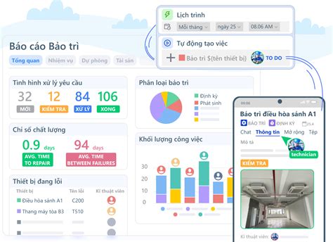 LUKLAK Workflow Automation Tự động hóa quy trình thông suốt