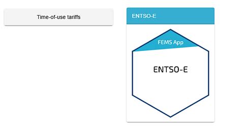 Fems App Time Of Use Tariff Fenecon Dokumente