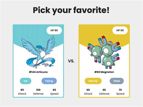 Get Started Slim Framework Skeleton