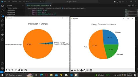 Thubalami Nkomazana On Linkedin Datascience Pandas Matplotlib Dataanalysis