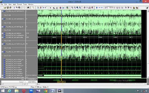 Fft Based Dtmf Detection Adding Of White Gaussian Noise To Noise Tones Download Scientific
