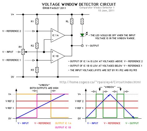 window comparator basic circuit circuit diagram