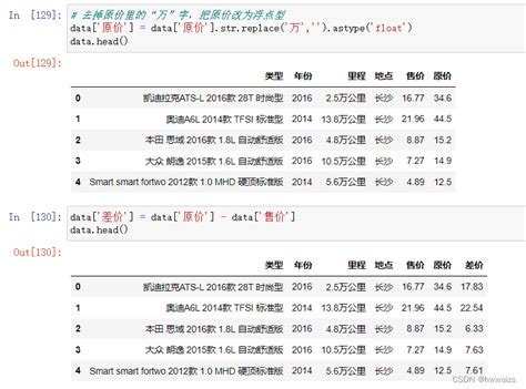 Python Pandas Pandas Csdn