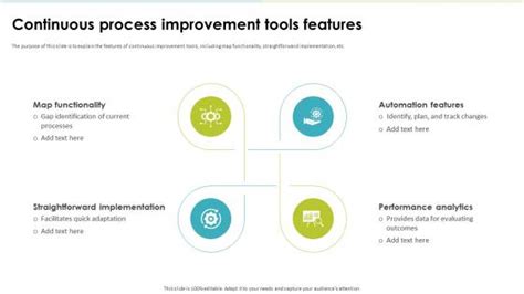 Continuous Improvement Framework Continuous Process Improvement Tools
