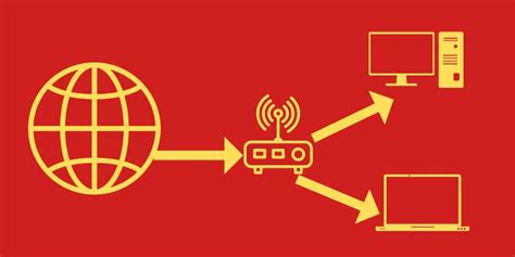 Why Is Port Forwarding Not Working Heres How To Fix Tech News Today