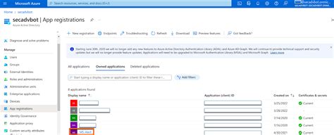 Microsoft And Microsoft Defender For Cloud Apps Integration Guide For SecurityCoach