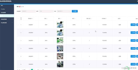 Nodevue毕设实训室借用管理系统（程序mysqlexpress）vue实训项目 Csdn博客