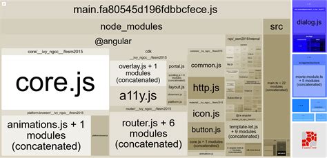 remove matbutton and maticons · issue 68 · biophoton angular movies