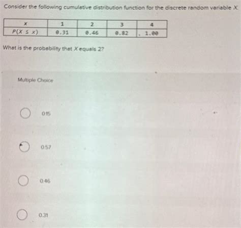 Solved Consider The Following Cumulative Distribution