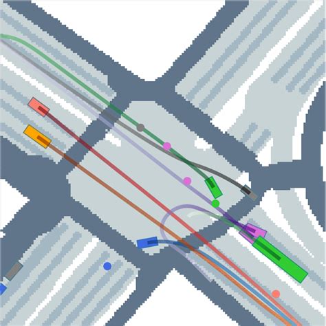 Target Speed A C And Goal Waypoint D F Rule Results Rule