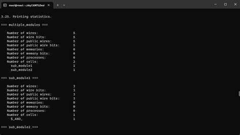 GitHub Mavi62 IIITB VLSI