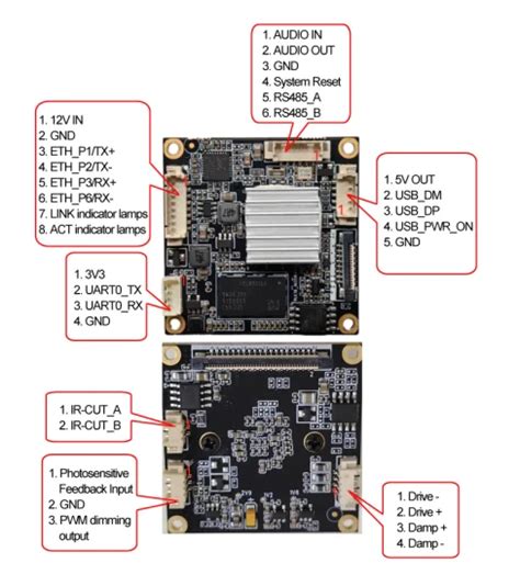 8mp Sony Imx678 Cmos Sensor H 265 120db Wdr Onvif 38 38 Ip Double Layers Camera Module Support