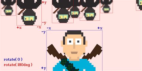 Lessons Learned From Sixty Days Of Re Animating Zombies With Hand Coded Css Css Tricks