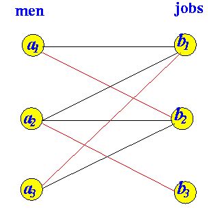 Corresponing Answer Corresponing Answer