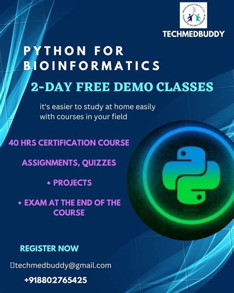 noorul ruwaitha on linkedin python learning project programming programinglanguage…