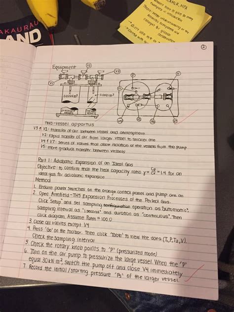 My Roommates Engineering Lab Notebook And Diagram Rpenmanshipporn