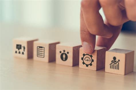 Performance Management Concept Implementing Effective Strategies For