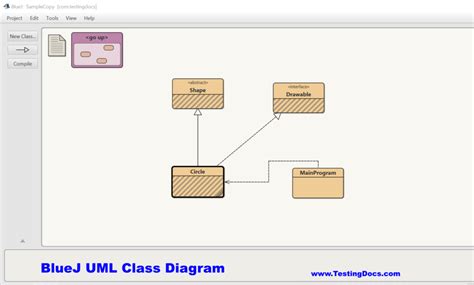 Class Diagram In Bluej Ide Testingdocs