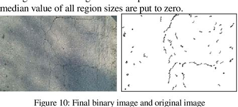 Figure 1 From Automation Of Pavement Surface Crack Detection With A Matched Filtering To Define