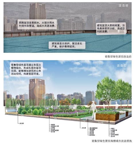 24种海绵城市设计措施全图解海绵城市新闻资讯绿建资讯网