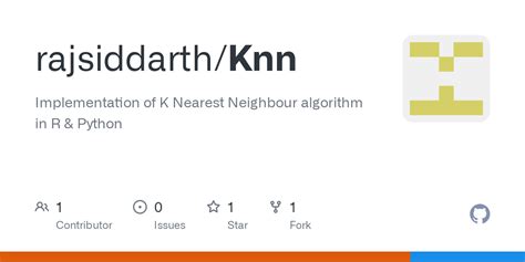 Github Rajsiddarthknn Implementation Of K Nearest Neighbour