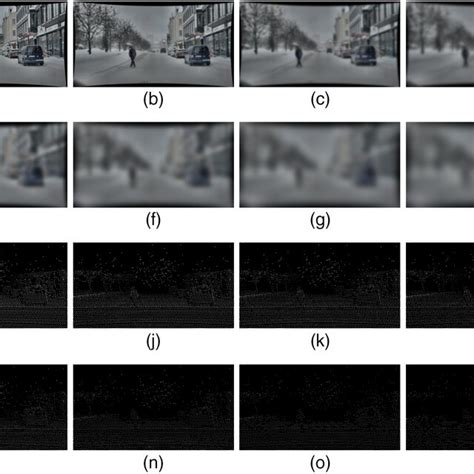 Fps Of Rgb Lidar Based Cnns Download Scientific Diagram