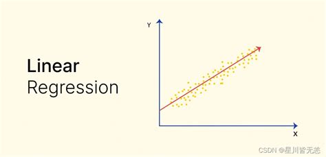 大数据回归算法全解析:一文读懂机器学习中的回归模型大数据分析的回归问题是什么意思啊 Csdn博客 大数据回归算法全解析:一文读懂机器学习中的回归模型大数据分析的回归问题是什么意思啊 Csdn博客