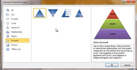 how to convert text to smartart using microsoft powerpoint 2010
