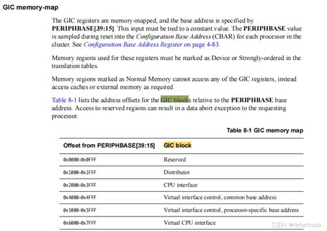 imx6ul开发板的gpio中断实验（二） imx6ul中断 csdn博客