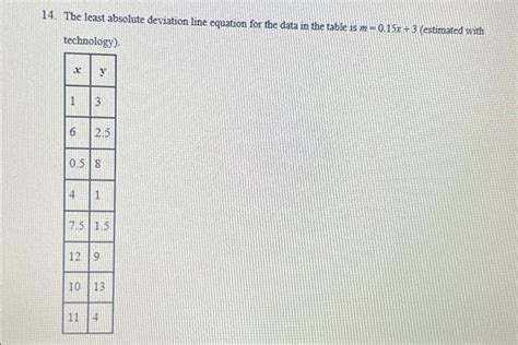 Solved 14 The Least Absolute Deviation Line Equation For