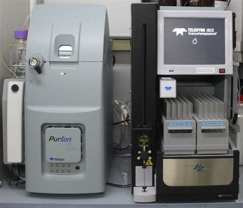 Streamline Flash And Preparative Hplc Chromatography Systems Funimat