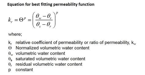 Equation For Permeability Function Unsaturated Soil Mechanics For Sustainable Urban Living
