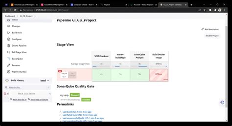 DevOps CI CD Project DXHero Technology