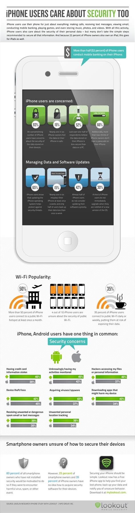 Best Images About User Interface Ideas On Pinterest Graphics Bar And User Interface