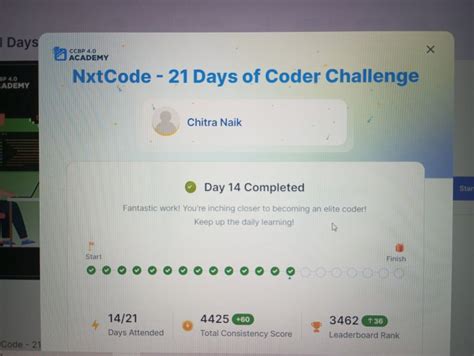 Chitra Naik On Linkedin Day14 21dayscodingchallenge