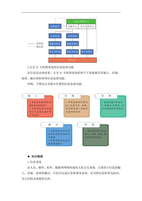 第一单元项目二“走进”公交ic卡收费系统——初识信息系统 教案 2021—2022学年沪科版（2019）高中信息技术必修221世纪教育网 二一教育