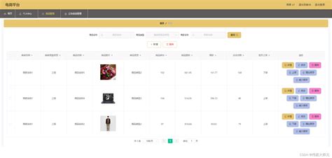 电商平台基于sprinbootvue的电商平台设计与实现源码数据库文档基于springboot的电商管理系统 Csdn博客